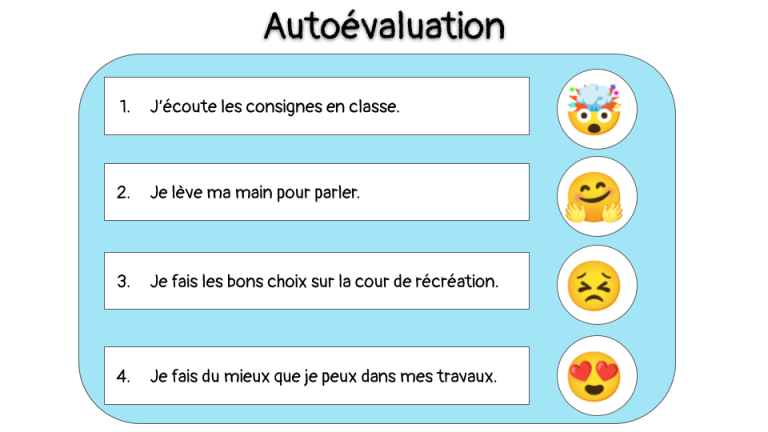 Utiliser des émojis avec les élèves - Pédagonumérique